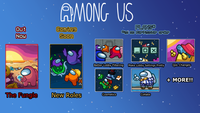 InnerSloth 在 2024 年為 Among Us 制定了令人興奮的計劃 - 新浪香港
