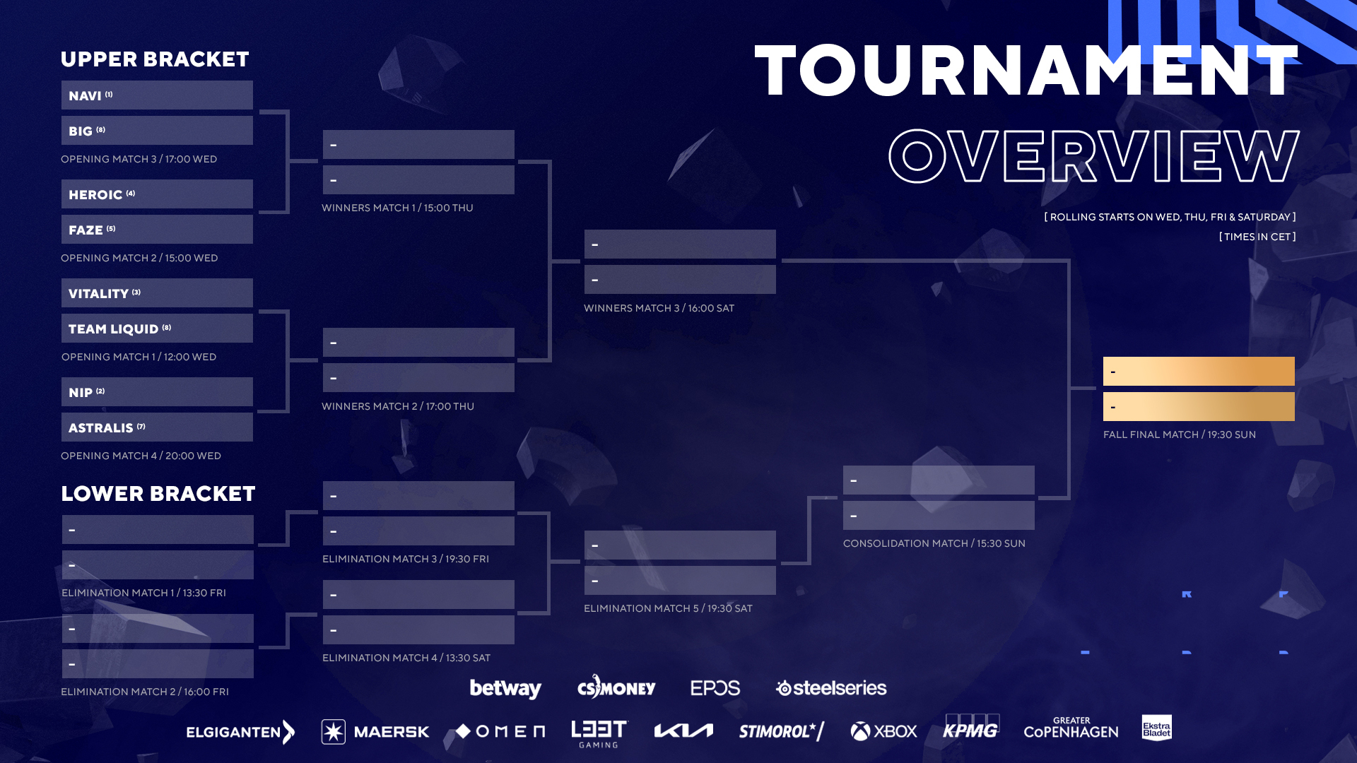 Here is the bracket for the BLAST Premier Fall Finals 2021 - Counter ...