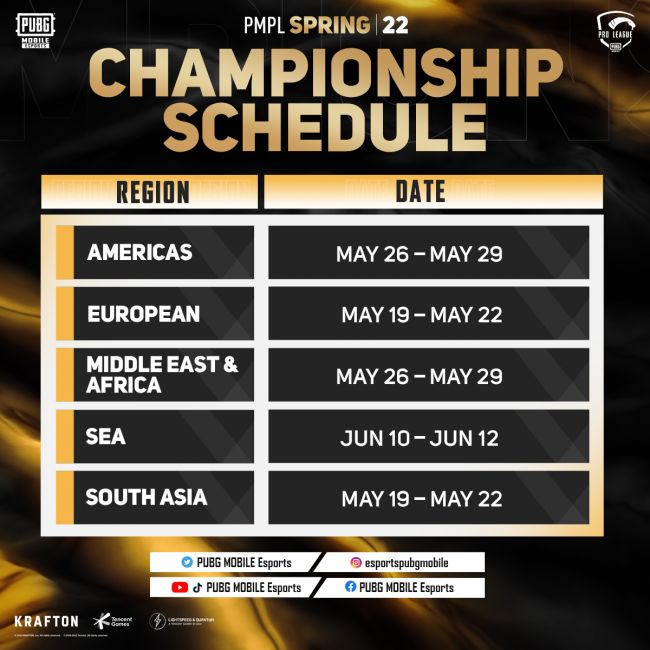 PUBG Mobile Pro League Regional Championships starts today