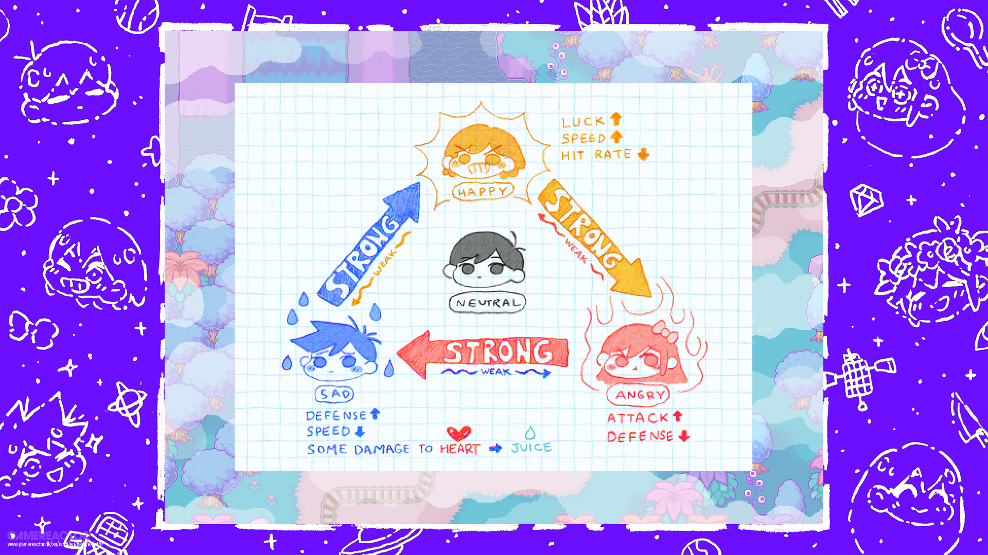 Omori - Gamereactor 中文版