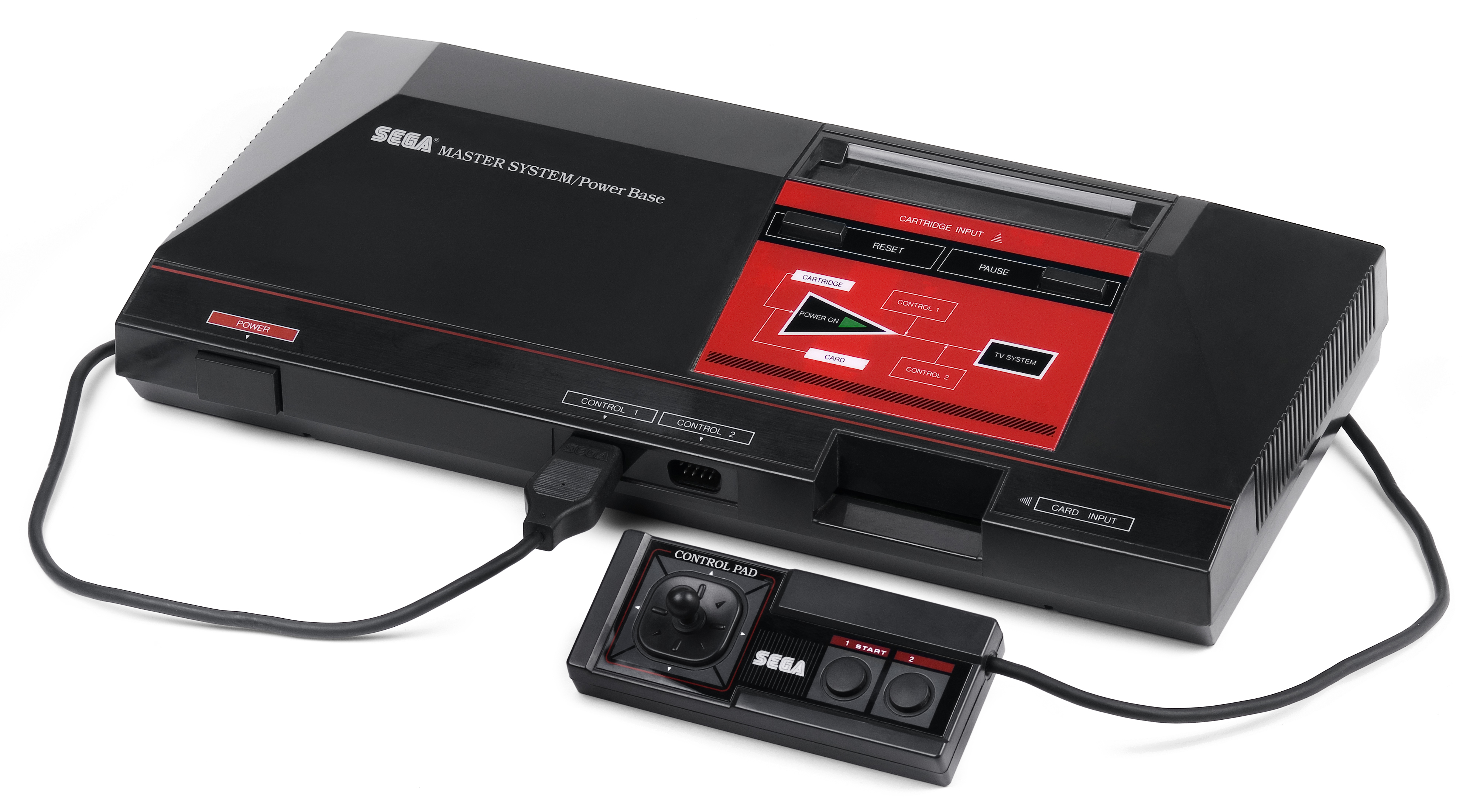 The Rise and Fall of 5 Iconic Gaming Consoles - News Directory 3