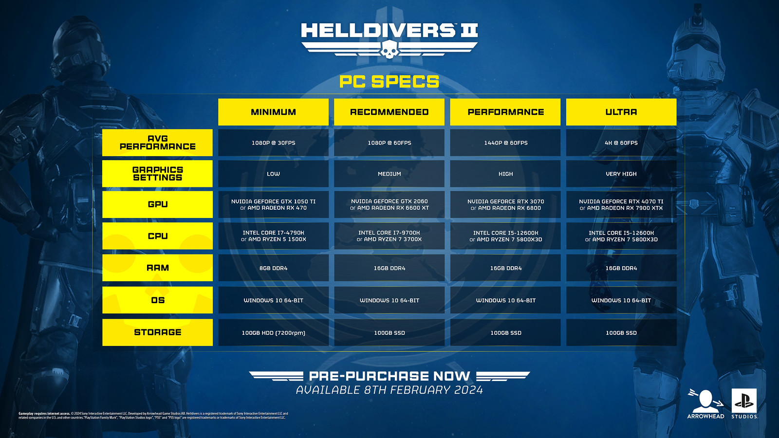 Helldivers II 同時獲得PC規格和新預告片