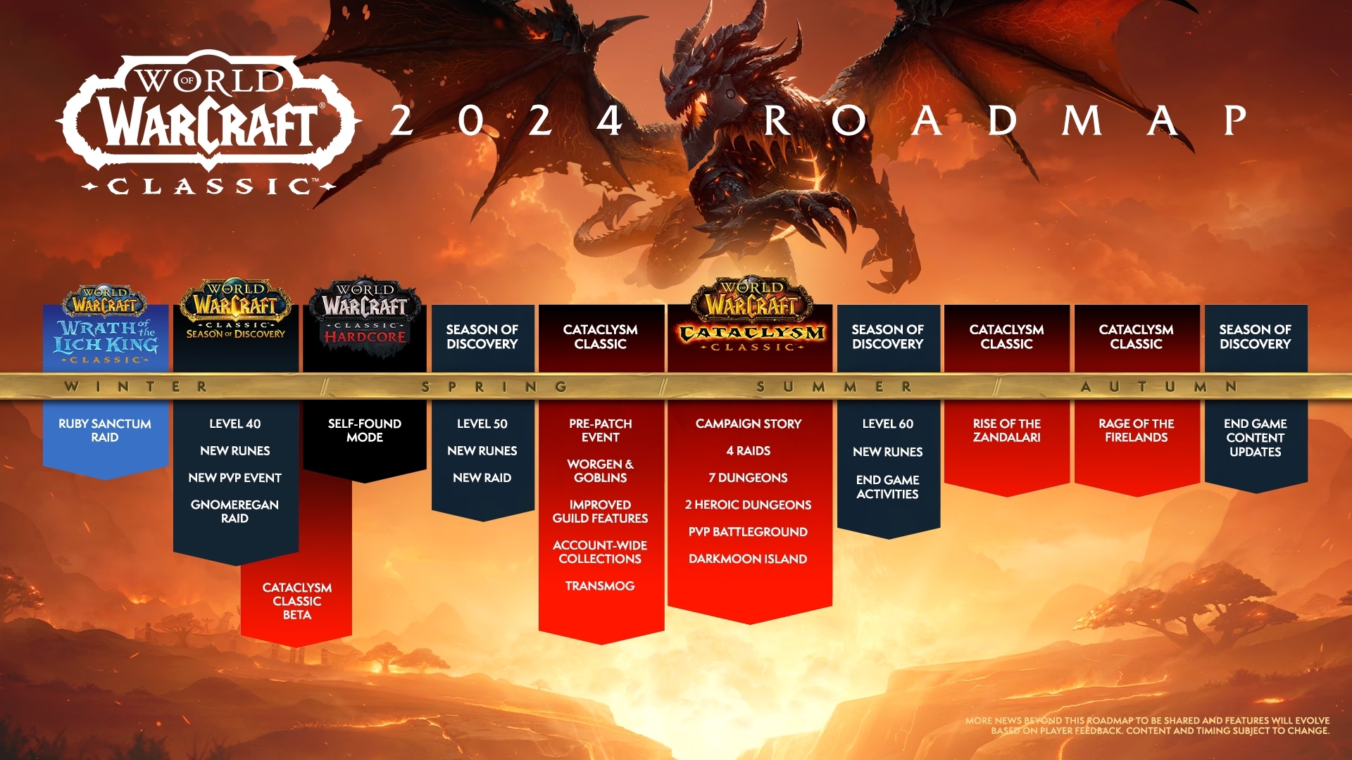 暴雪公佈《魔獸世界 2024》路線圖 - World of Warcraft: The War Within - Gamereactor