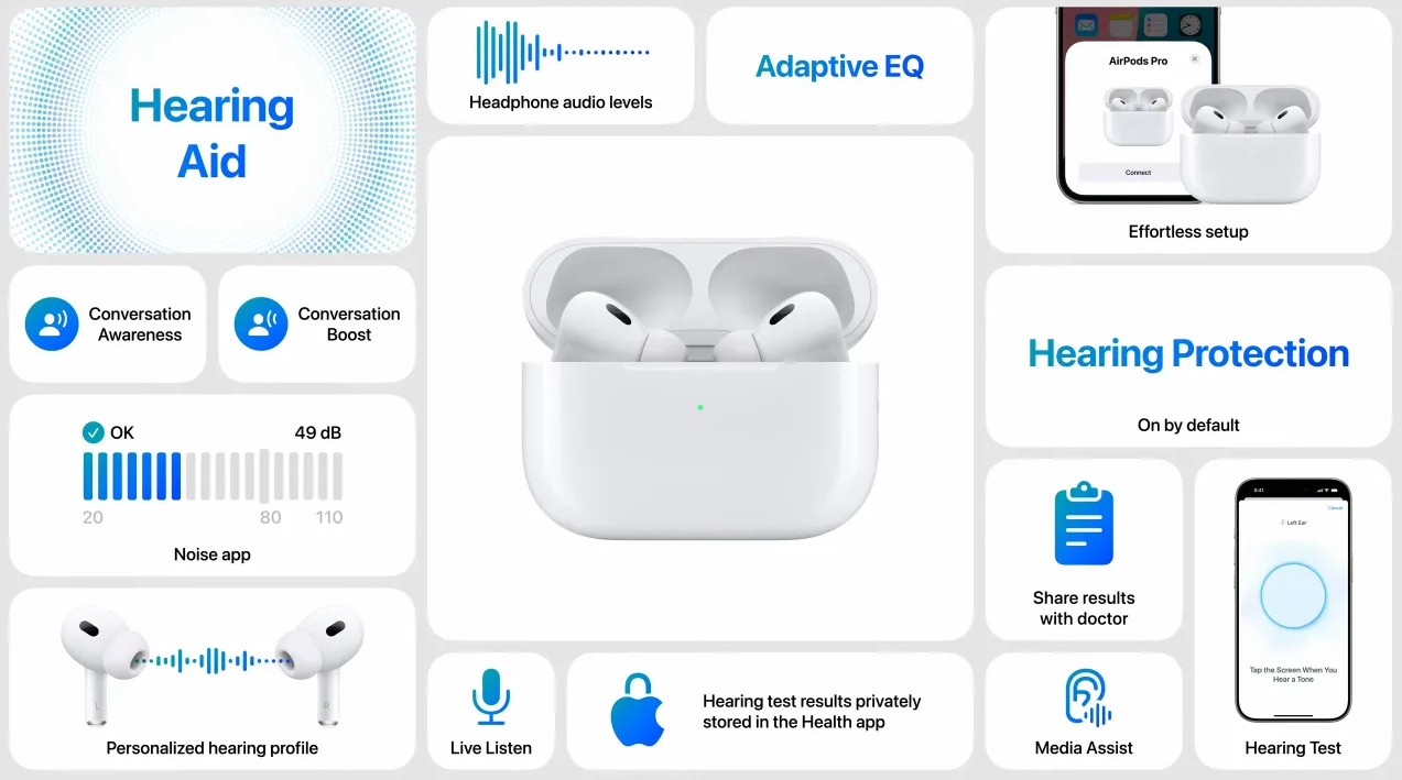 Apple 推出 AirPods 4 以及 Pro 和 Max Pro 型號的更新 - - Gamereactor