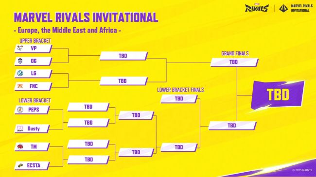 對陣表為 Marvel Rivals EMEA 邀請賽的季後賽設定