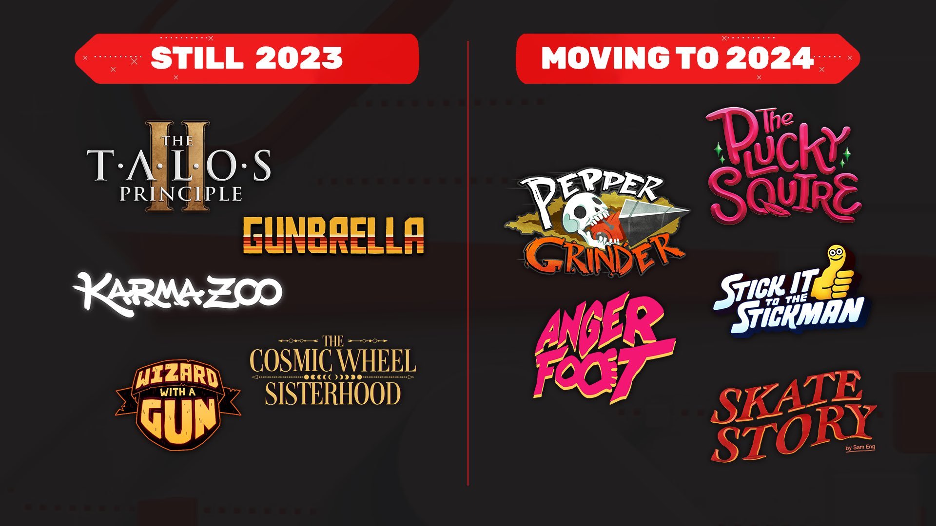 Devolver Digital's Game Release Updates: What to Expect in 2023 and ...