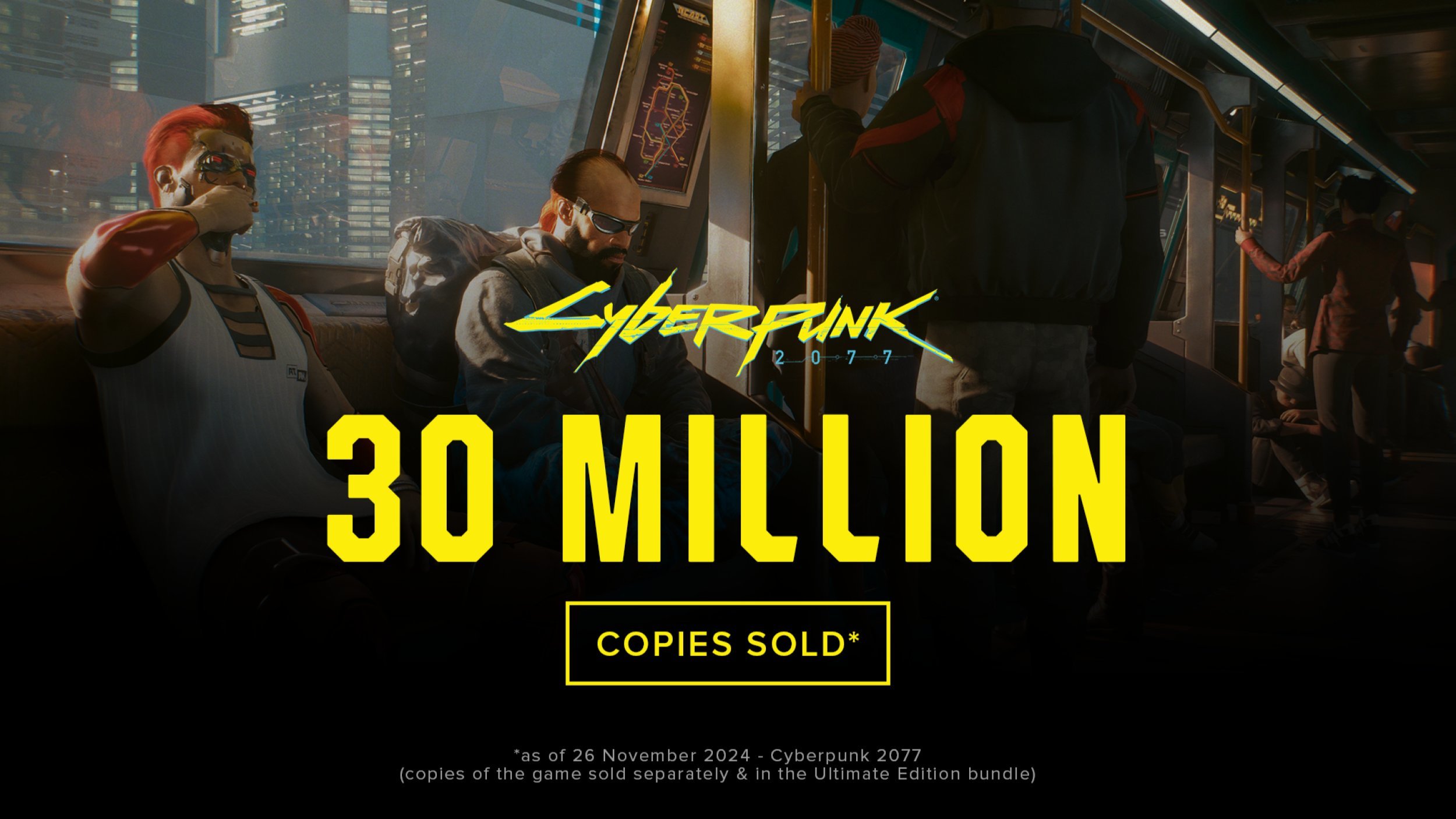 Cyberpunk 2077 銷量突破 3000 萬份