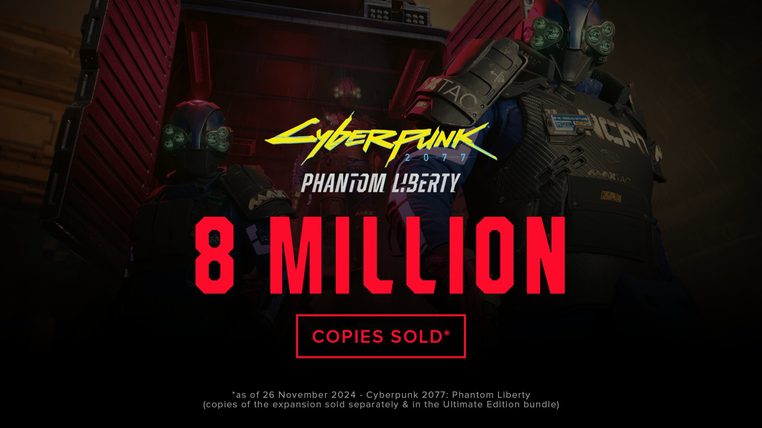 Cyberpunk 2077 銷量突破 3000 萬份