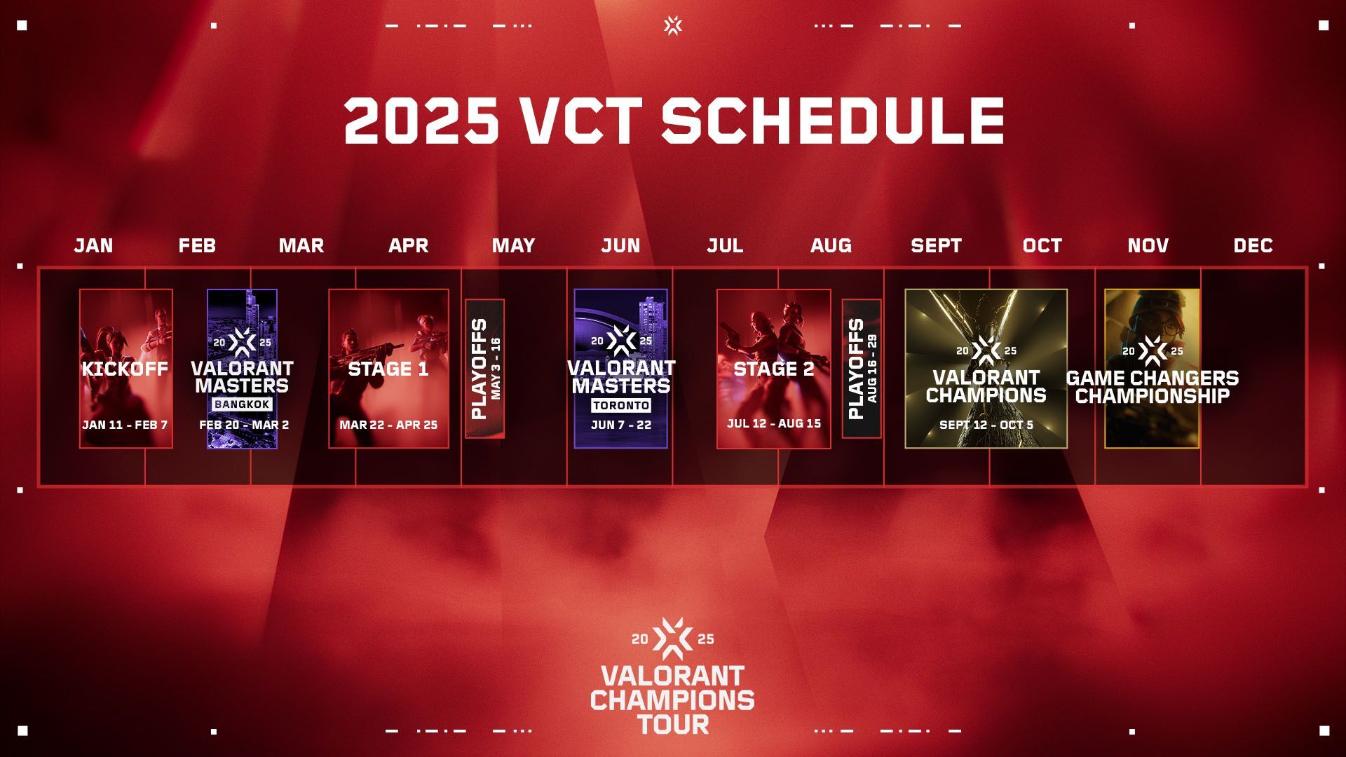 Riot Games 制定了 2025 Valorant 冠軍巡迴賽時程表